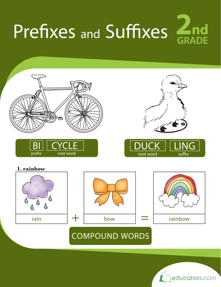 Prefixes And Suffixes 2nd Grade Workbook - T library